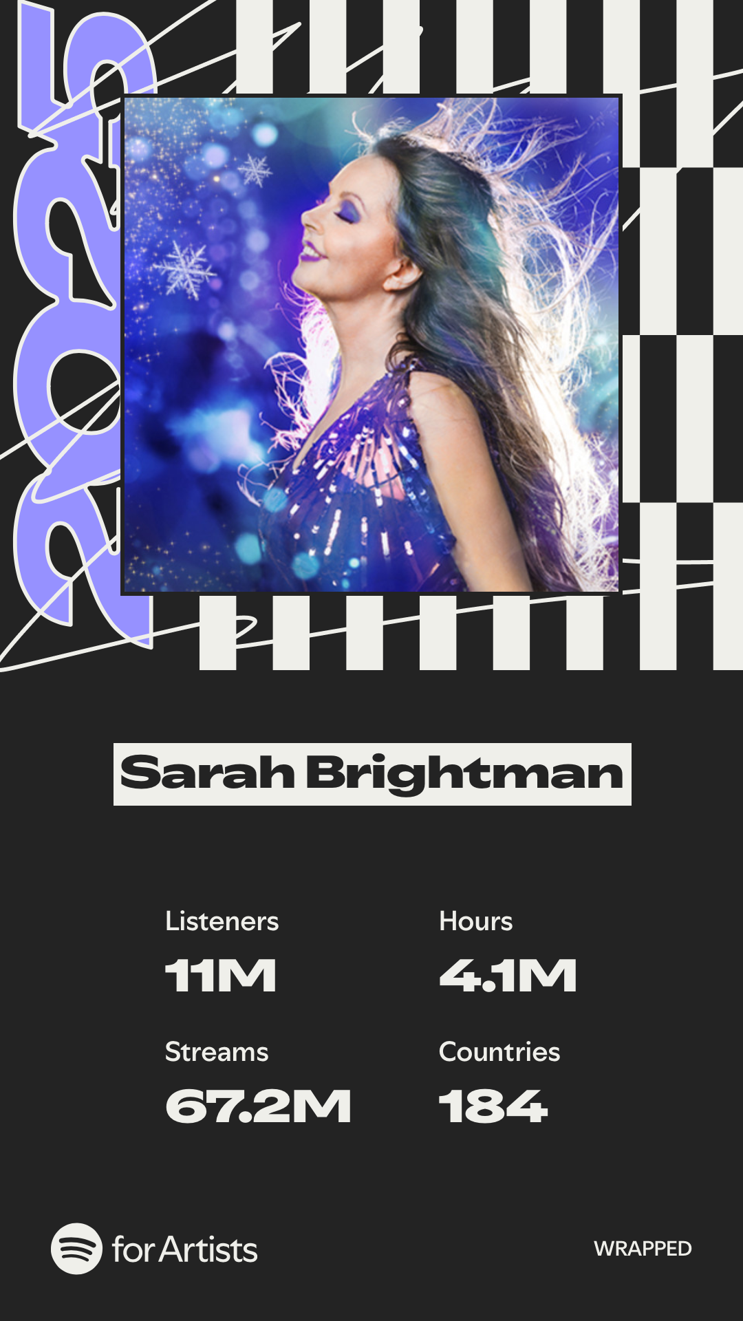 Spotify Wrapped 2025 is Here! - Sarah Brightman : Sarah Brightman